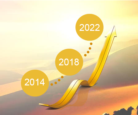 Manufacturer Of LED Panel & Linear Led Lighting Etc | Dolight