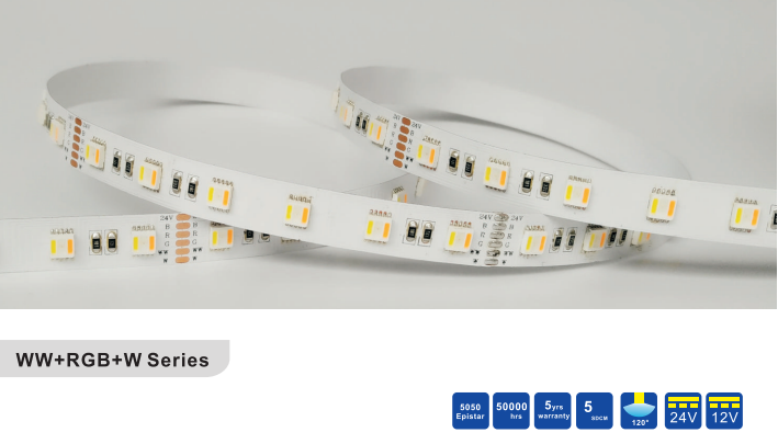 Ww+rgb+w Series | Dolight Led Panel