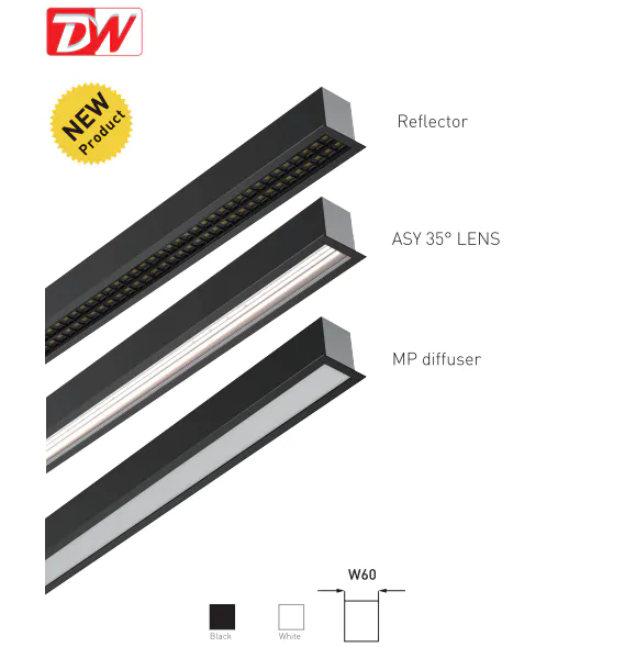 Wholesale L60 Linear Light （continous Line） Manufacturer | Dolight Led ...